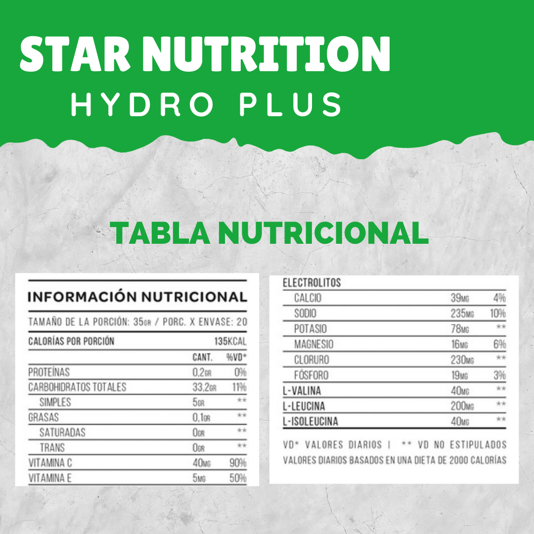 Hydro Plus Recovery [STAR] – Suplementos Asuncion