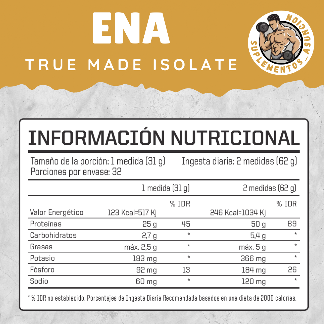 Whey TRUE MADE ISOLATE (1Kg) [ENA] – Suplementos Asuncion